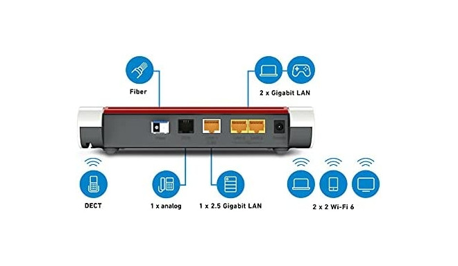 AVM FRITZ!Box 5530 Fiber, router - Routers - Photopoint