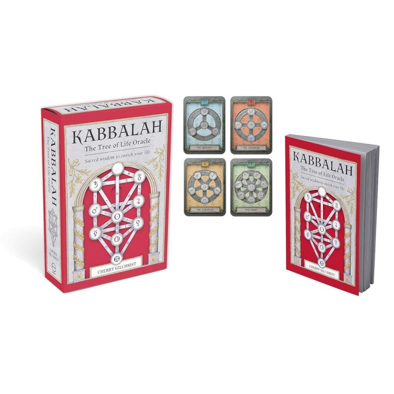 Kabbalah Cards 10 Spheres Kabbalah Art By Josie Kay New