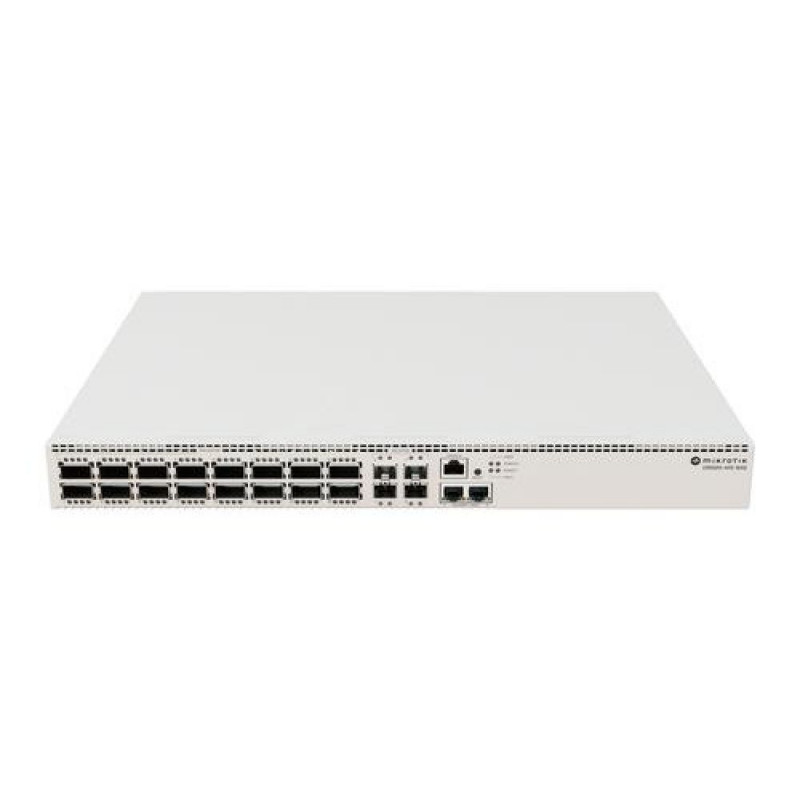 Mikrotik CRS520-4XS-16XQ-RM network switch - Switchid - Photopoint