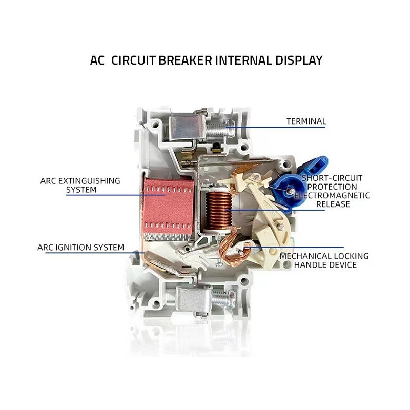 Overcurrent circuit breaker B32, fuse, AC - Päikesepaneelid ja tarvikud ...